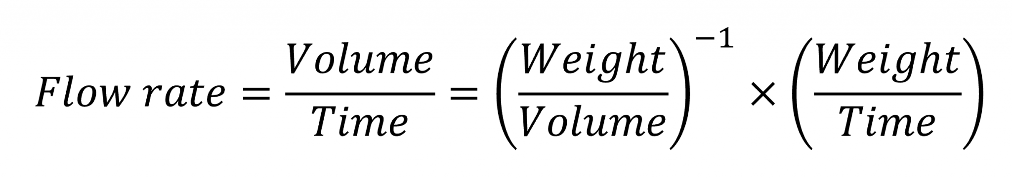 Print Parameter Optimization Guide | Support - Allevi