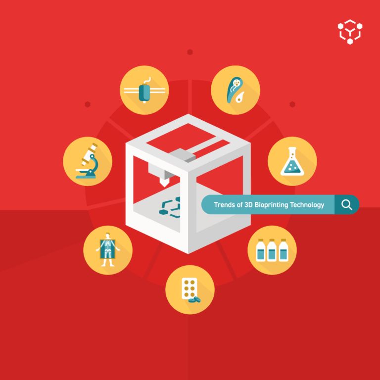 Resources - Allevi | Bioprinting Protocols, Guides, & Techniques